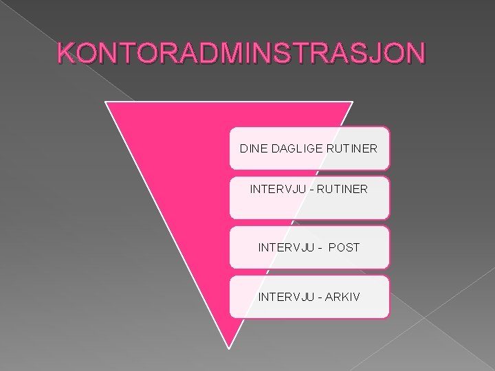 KONTORADMINSTRASJON DINE DAGLIGE RUTINER INTERVJU POST INTERVJU ARKIV