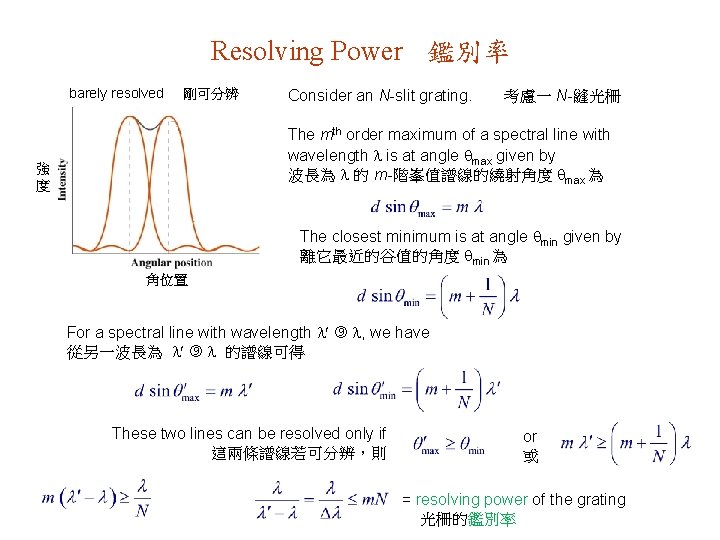 32 Interference Diffraction 1 Coherence Interference 2 DoubleSlit