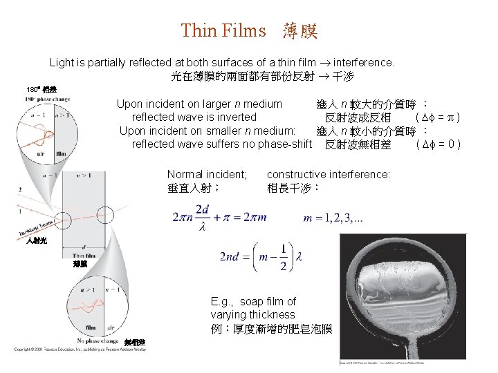 32 Interference Diffraction 1 Coherence Interference 2 DoubleSlit
