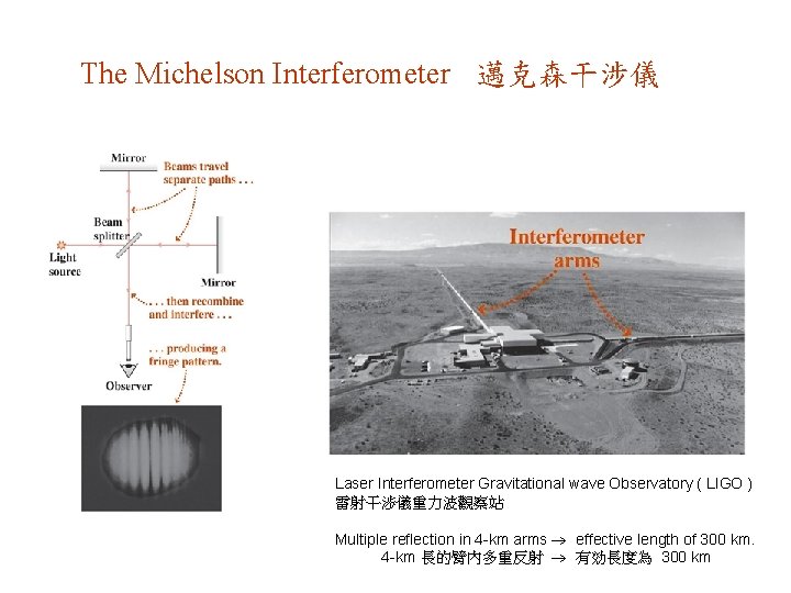 32 Interference Diffraction 1 Coherence Interference 2 DoubleSlit
