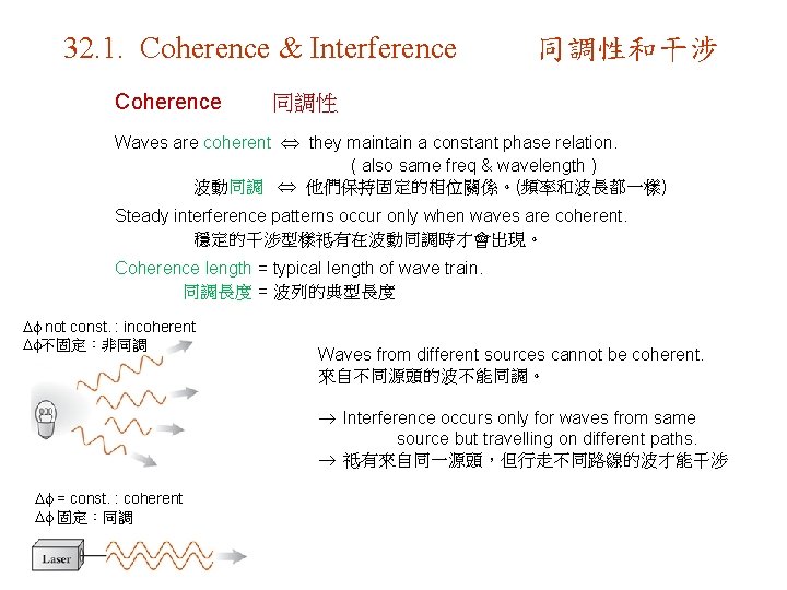 32 Interference Diffraction 1 Coherence Interference 2 DoubleSlit