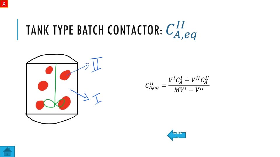 A GUIDE TO MASS TRANSFER EQUATIONS By Ahmed