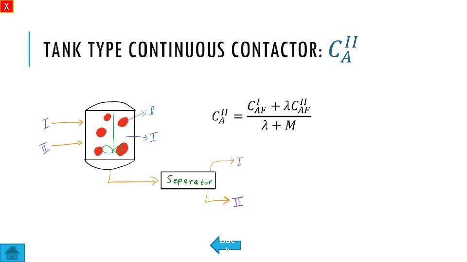 A GUIDE TO MASS TRANSFER EQUATIONS By Ahmed