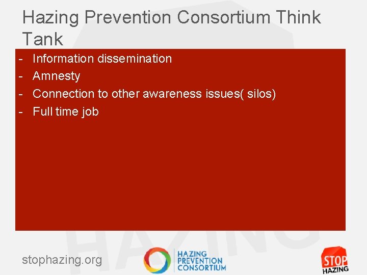 University of Central Florida Hazing Prevention and Education