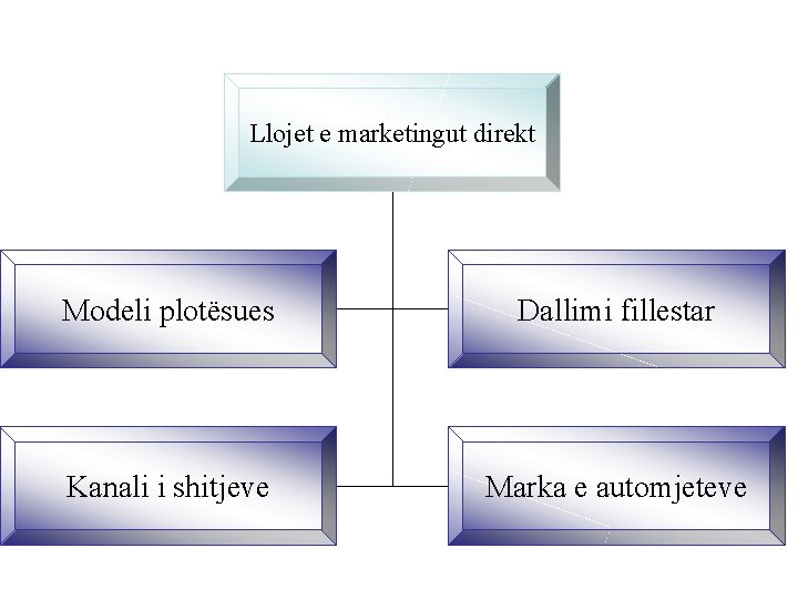 Mentori Prof Dr Nail Reshidi Punuar nga Prishtine