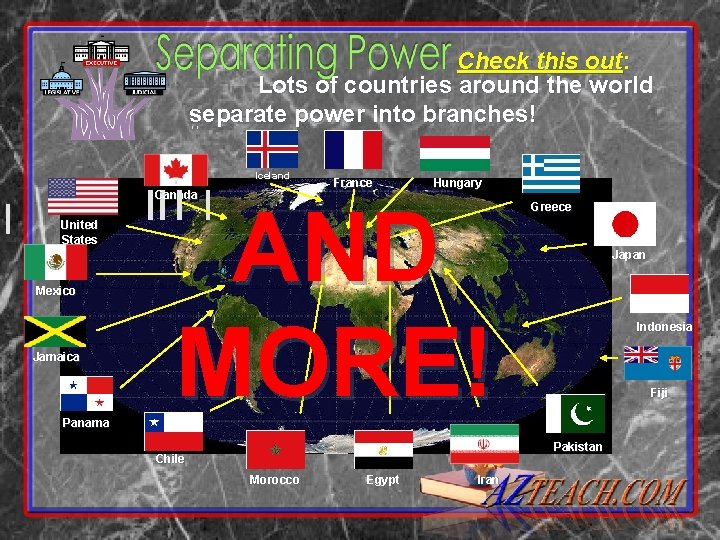 Limiting Government President Fujimori of Peru is an