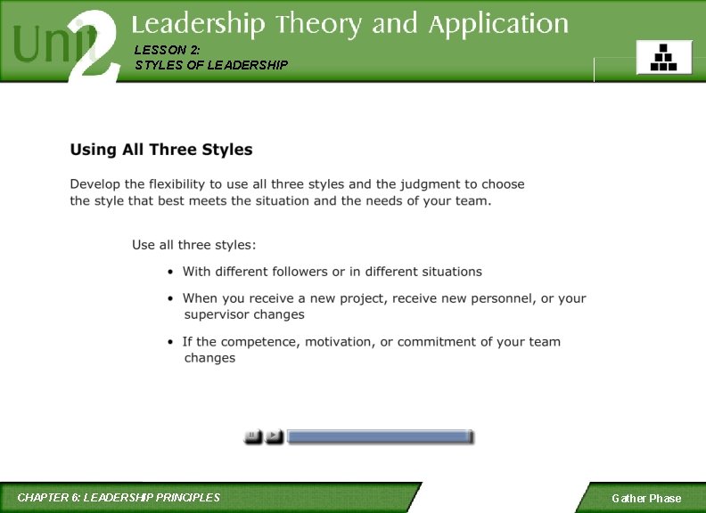 LESSON 2 STYLES OF LEADERSHIP CHAPTER 6 LEADERSHIP
