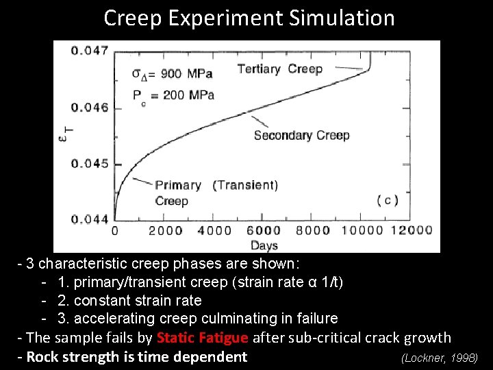 Brittle Creep How it works and its role