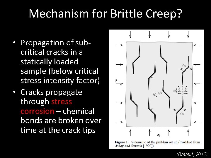 Brittle Creep How it works and its role