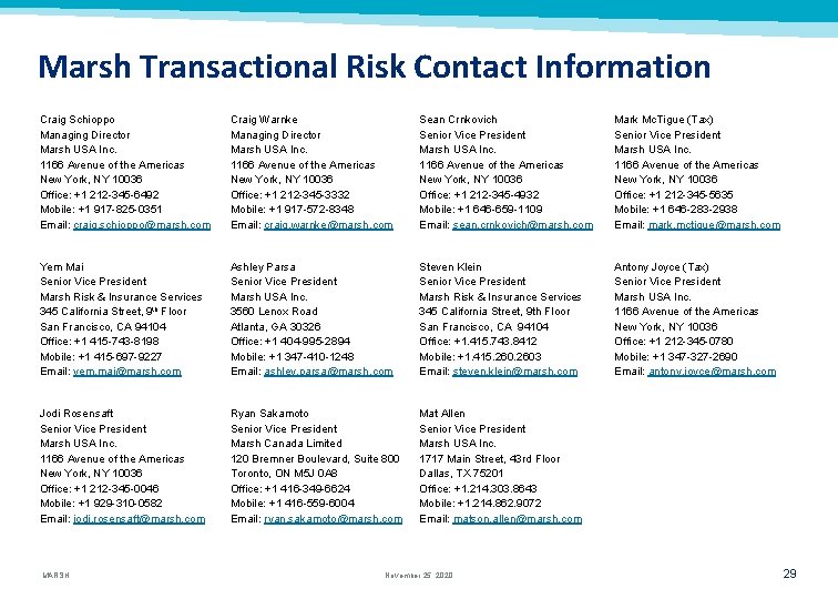 TRANSACTIONAL RISK INSURANCE USING TRANSACTIONAL RISK SOLUTIONS TO