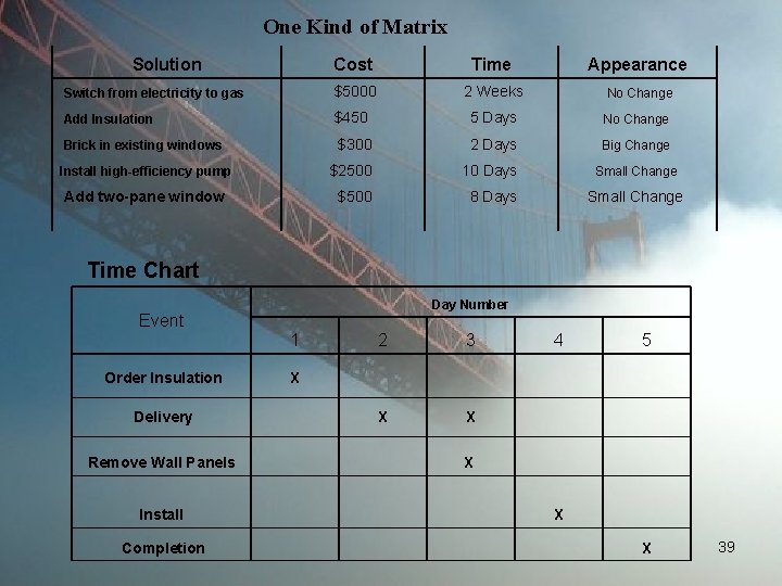 Engineering Merit Badge Requirements 1 Select a manufactured