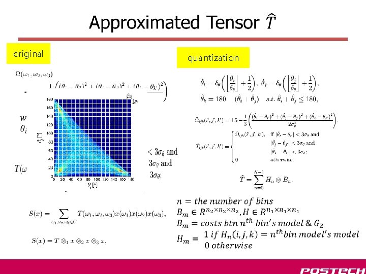 highorder graph matching 20131226 Ilchae Jung Introduction of