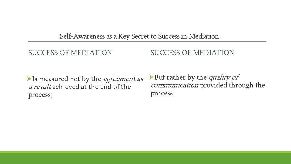 SelfAwareness as a Key Secret to Success in