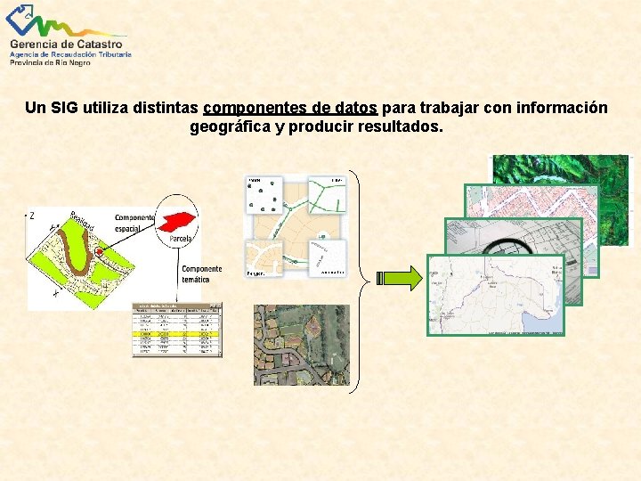 egobierno Datos compartidos Aspectos claves de un SIG