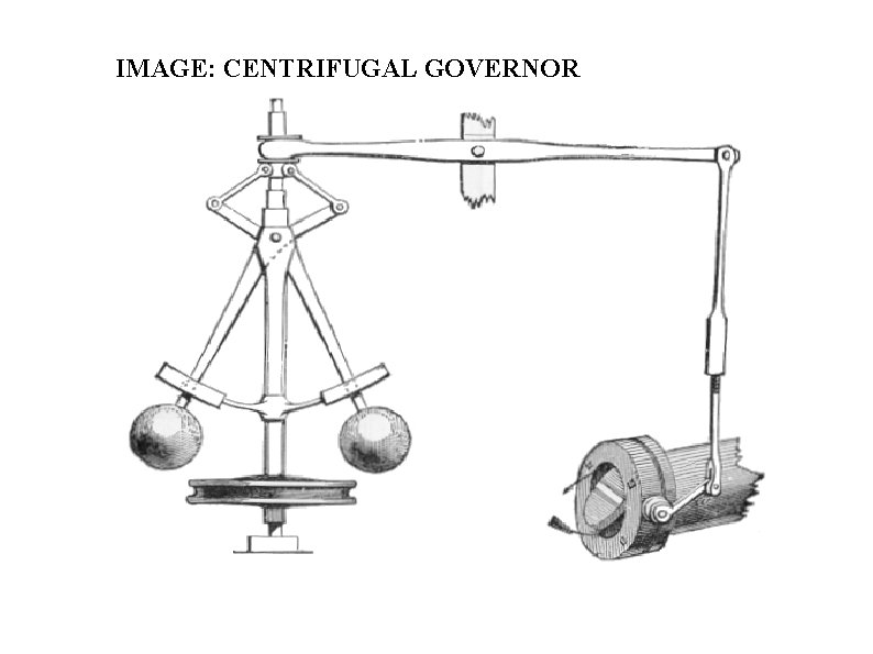 CENTRIFUGAL GOVERNOR Presented by Rohan Lyall Objective To