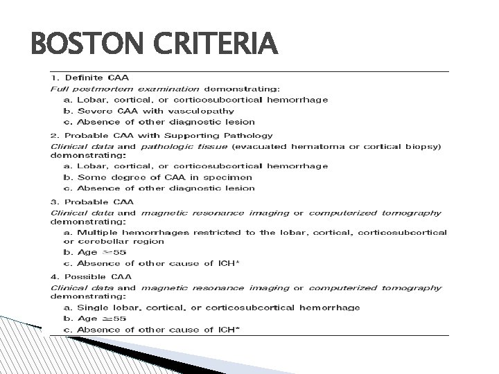 CEREBRAL AMYLOID ANGIOPATHY Amad Khan 19118 INTRODUCTION Cerebral