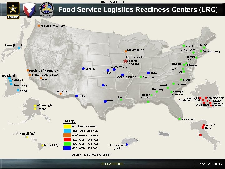 U S Army Sustainment Command Installation Logistics Directorate