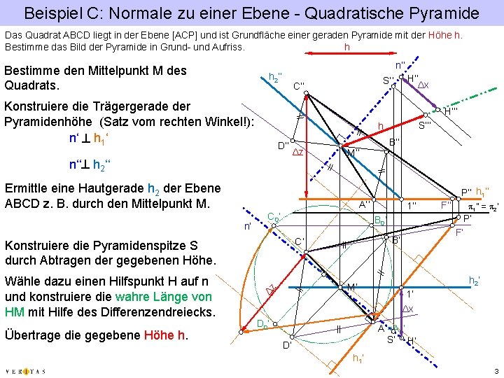 Beispiel Normale zu einer Ebene Quadratische Pyramide Ergnzung