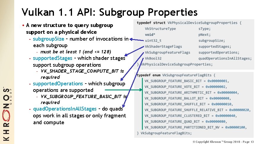 Vulkan Subgroups Nuno Subtil nsubtilnvidia com Copyright Khronos
