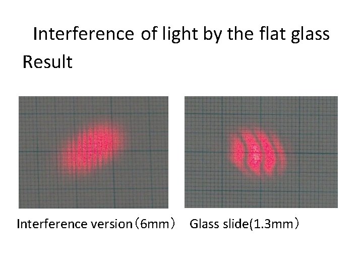 Interference of light caused by thick film Koshi