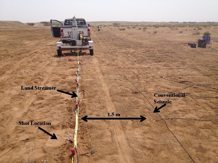 Estimating Reservoir Potential of Wadis by Waveform Inversion