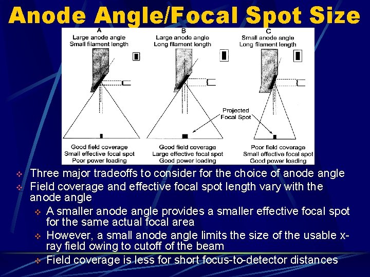 Generation of XRays Robert Metzger Ph D Outline