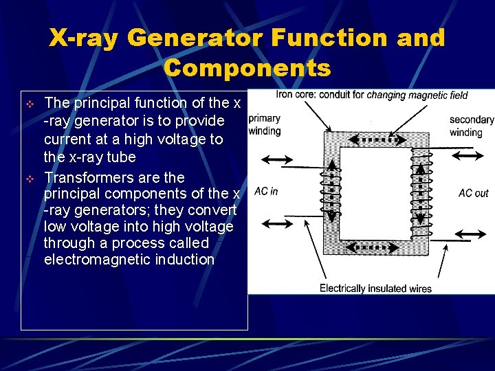 Generation of XRays Robert Metzger Ph D Outline