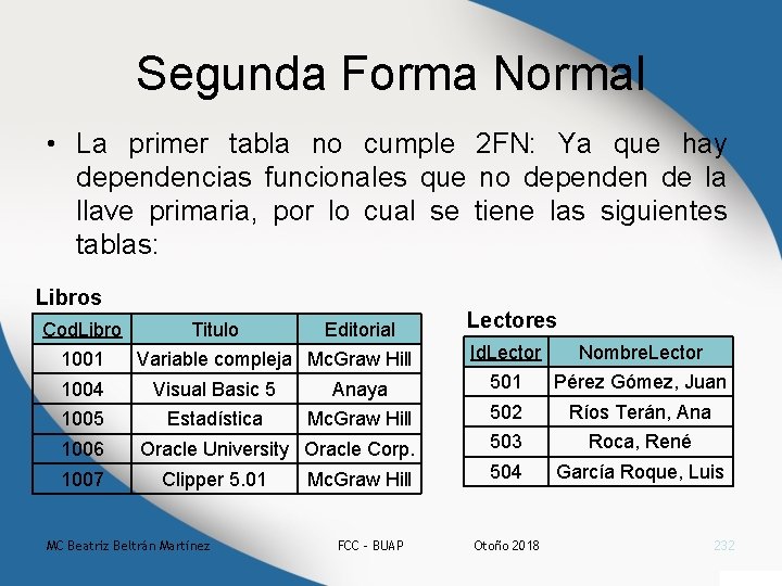 Ejemplo de Normalizacin MC Beatriz Beltrn Martnez Benemrita