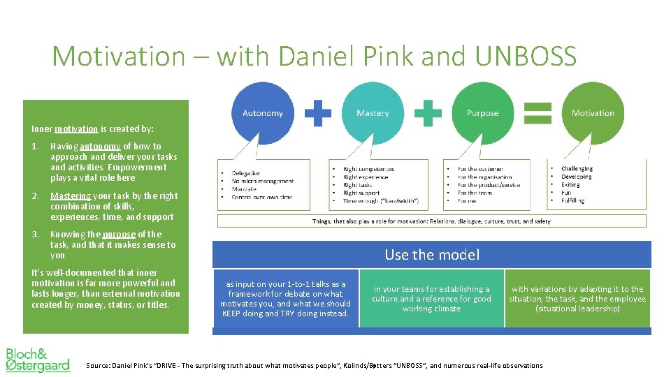 Motivation with Daniel Pink and UNBOSS Autonomy Delegation