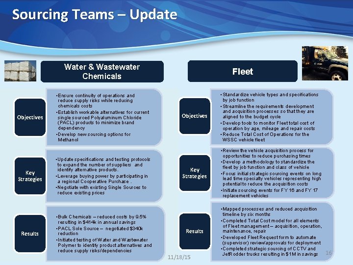 Supply Chain Management Transformation Update to the WSSC