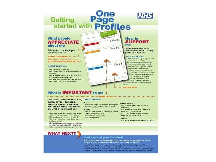 What are we learning about developing great onepage