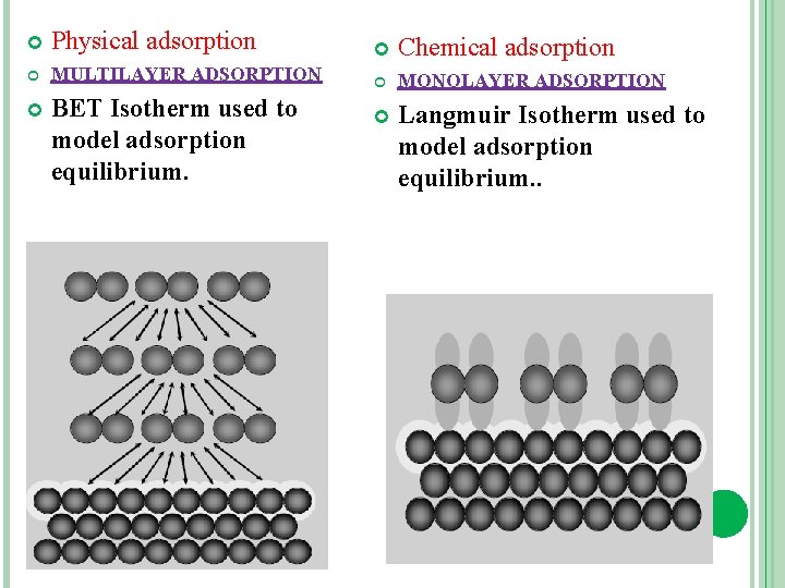 SOLID STATE AND SURFACE CHEMISTRY LECTURE 10 Dr