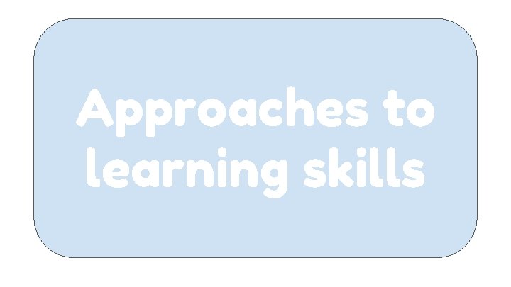 Getting to know the MYP The learner profile