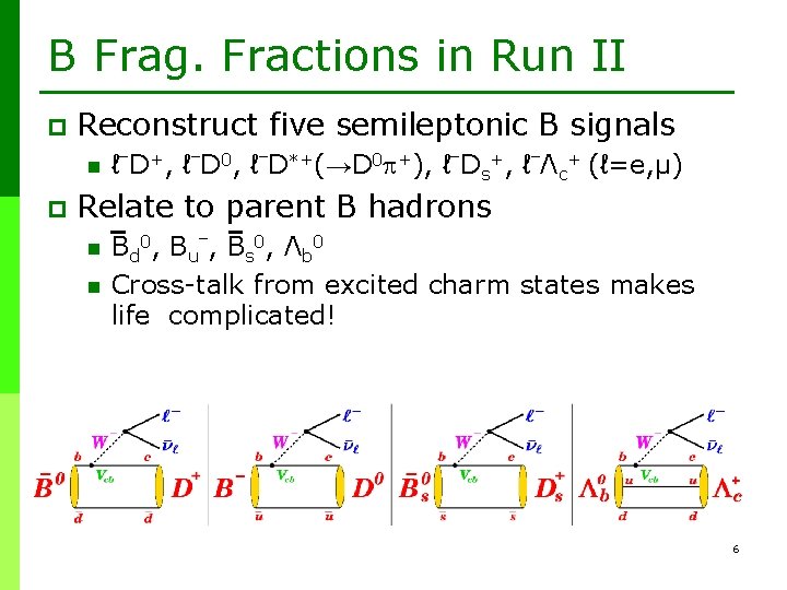 Measurement of b quark fragmentation fractions with the