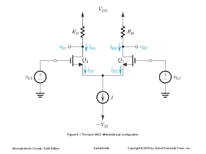 CHAPTER 8 Differential and Multistage Amplifiers Microelectronic Circuits