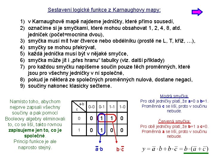 Kmapa vod a sestaven Karnaughova mapa minimalizace kombinan