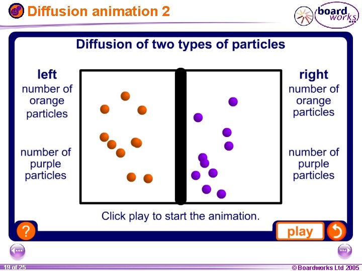 KS 3 Chemistry Solids Liquids and Gases 1