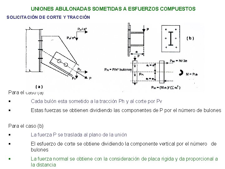 DISTRIBUCIN DE LOS BULONES EN LA UNIN En