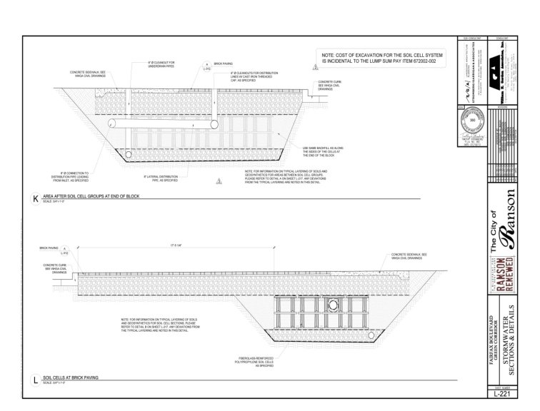 The Green Corridor Project Green Infrastructure and Stormwater