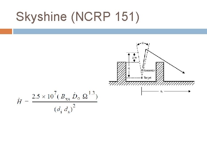 IMPLICANCIAS EN LOS CLCULOS DE BLINDAJES Curso Radioterapia