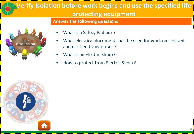 Verify Isolation before work begins and use the