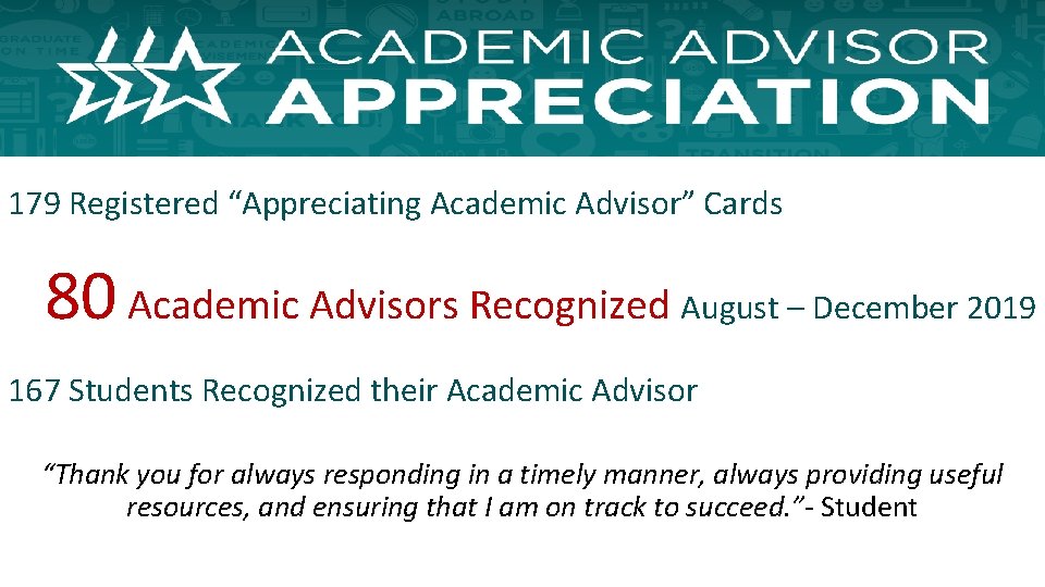 179 Registered Appreciating Academic Advisor Cards 80 Academic
