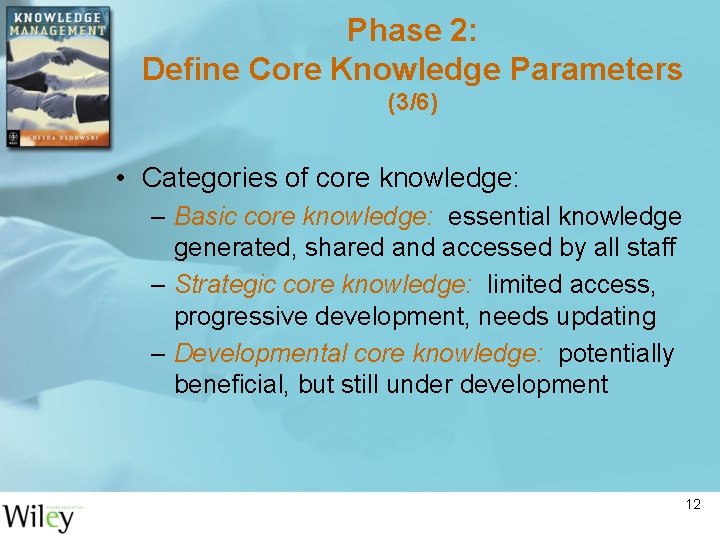 Chapter 7 Developing a Core Knowledge Framework 1