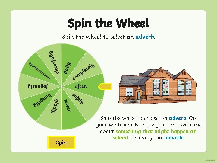 What is an Adverb An adverb is something