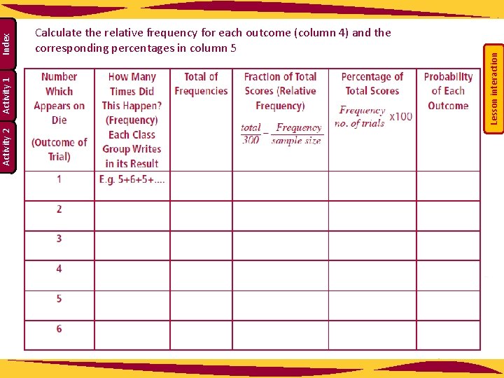 Activity 2 Activity 1 Index Section 1 Rolling