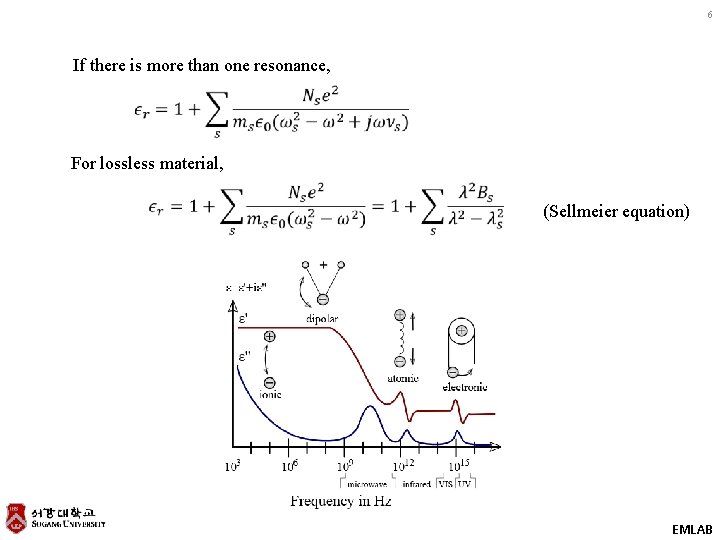 1 Chapter 8 Dispersion and anisotropic media EMLAB