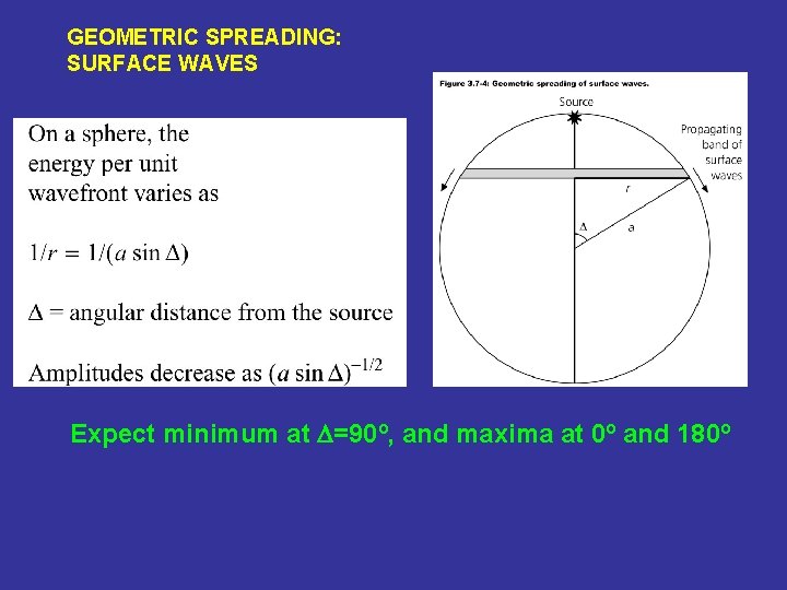 SEISMIC WAVES ATTENUATE DECREASE IN AMPLITUDE AS THEY