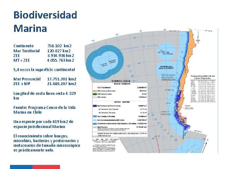 CONOCIMIENTO CIENTIFICO CARACTERSTICAS DEL MAR DE CHILE Y