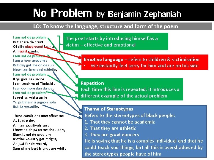 No Problem by Benjamin Zephaniah LO To know