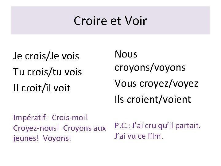 Ch 7 Lesson 3 Grammaire et lexique Il